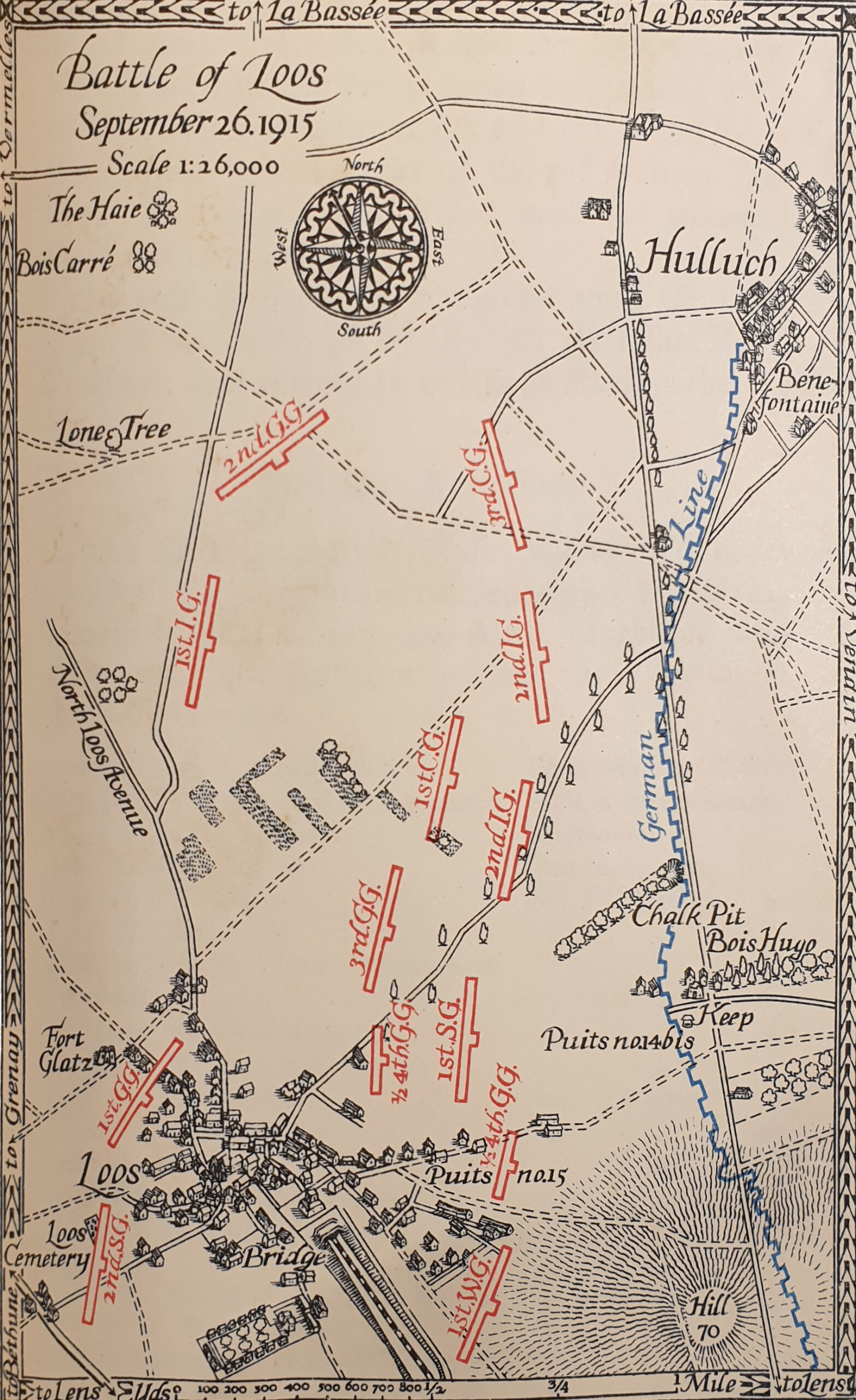 The Trask Family in the Great War – Part One 1914/15 – Trask History